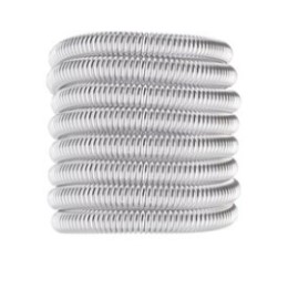 DeviceMD - Helical Specialty Coils