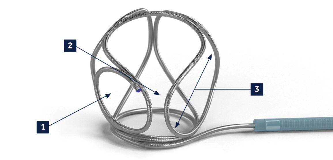 DeviceMD - Axium™ Prime Frame Detachable Coil